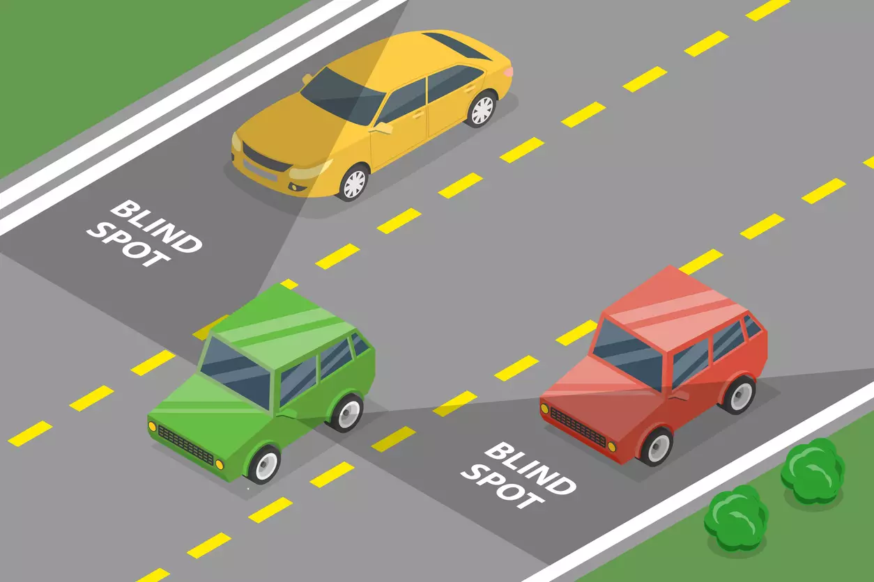 Blind Spots In Driving What They Are And How To Avoid Them 53 OFF